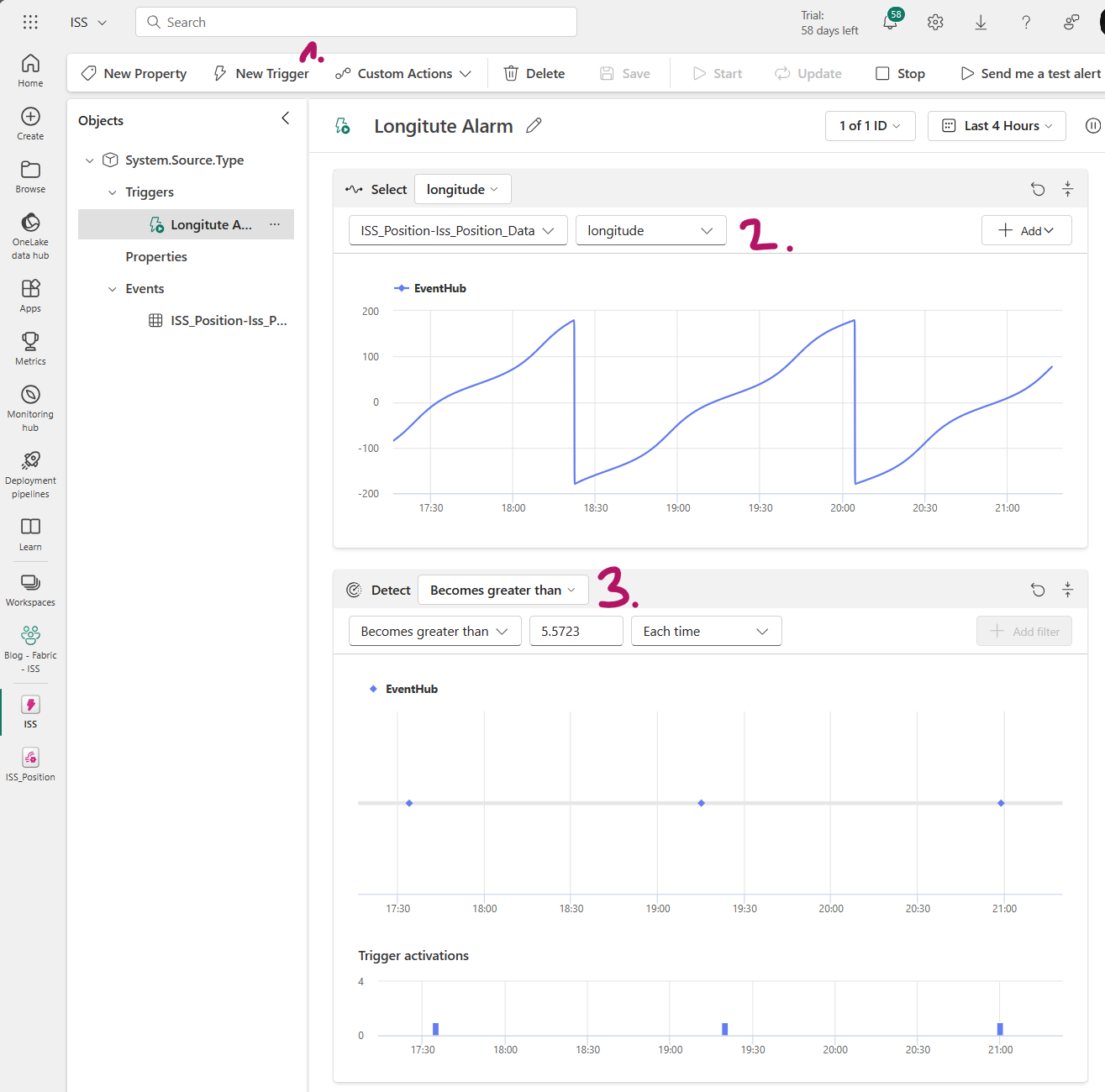 Implementing Fabric Eventstream & Data Activator With Real World Data - Syntera
